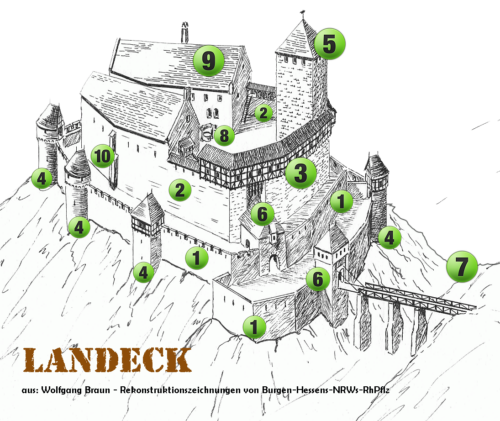 Typische Bauelemente einer Burg im Hochmittelalter