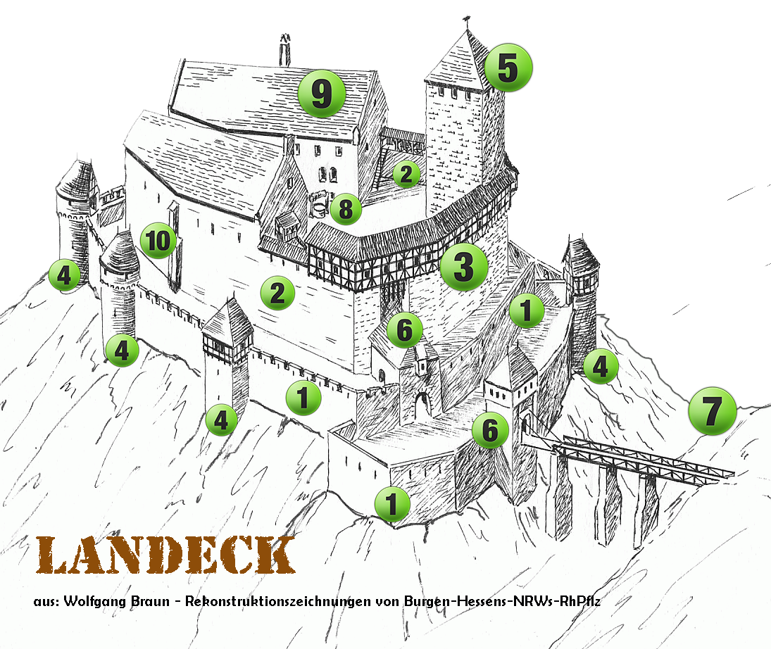 Typische Bauelemente einer Burg im Hochmittelalter